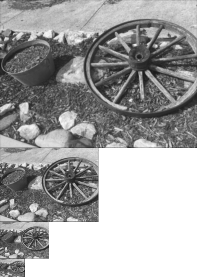 Implementation and Analysis of Correspondence Functions used in ...