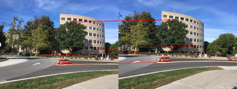 Implementation And Analysis Of Correspondence Functions Used In Computer Vision